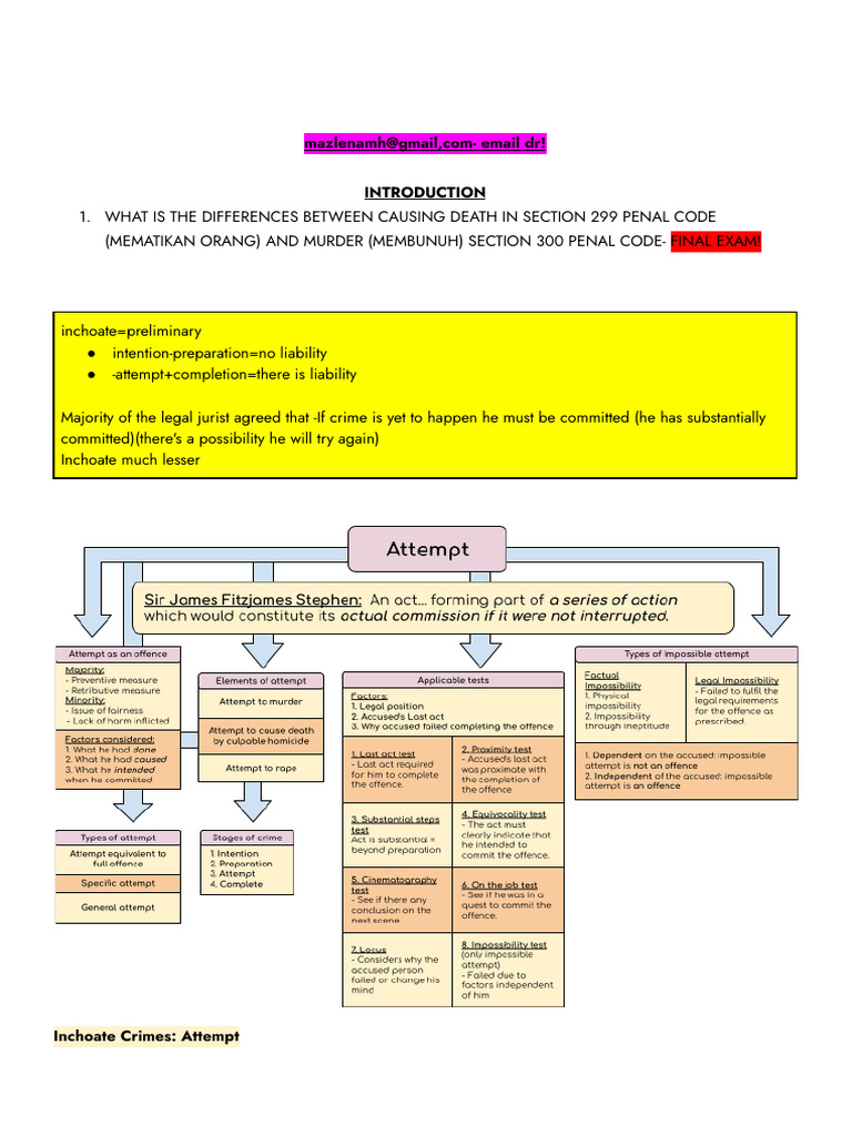 CRIMINAL LAW II Notes | PDF | Aiding And Abetting | Criminal Law