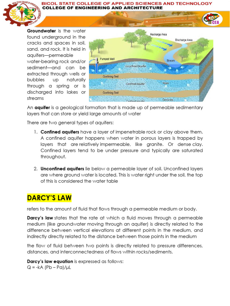 GROUNDWATER | PDF | Aquifer | Permeability (Earth Sciences)