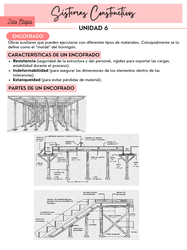 Sist. CONST. 2ET | PDF | Pintar | Hormigón