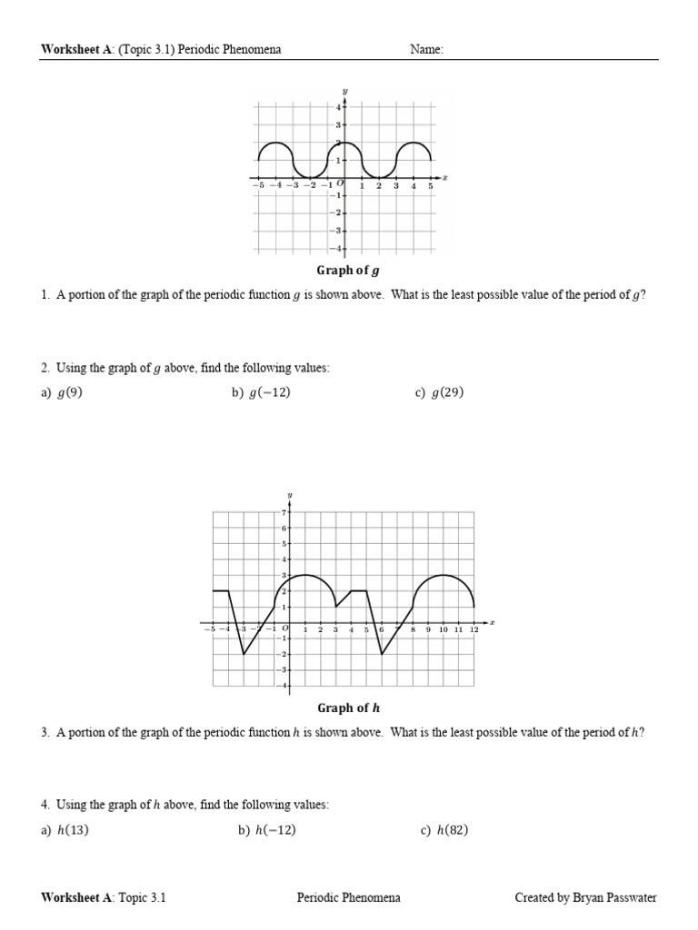 Worksheet A Topic 3.1 Periodic Phenomena | PDF | Mathematical Relations ...