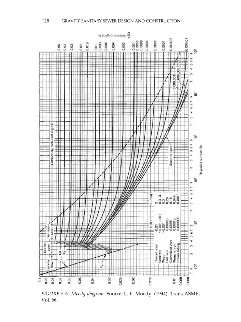 Sewer Design: Darcy-Weisbach Insights | PDF | Sewage | Sanitary Sewer