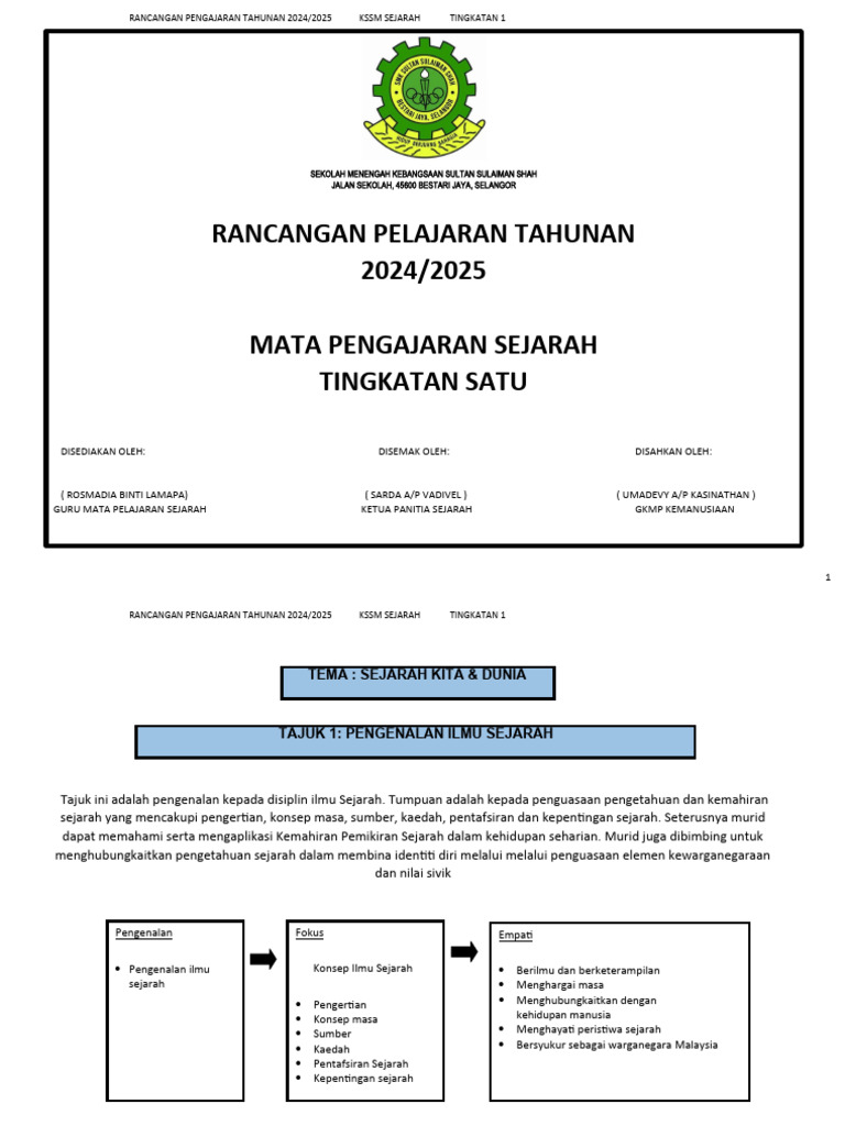 RPT Ting 1 Sejarah 2024 | PDF