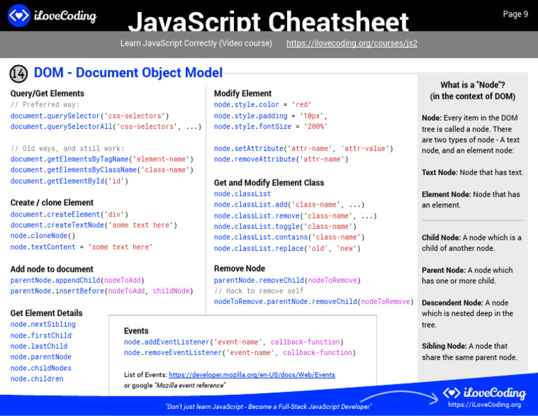 Js Dom Cheatsheet | PDF | Document Object Model | Computing