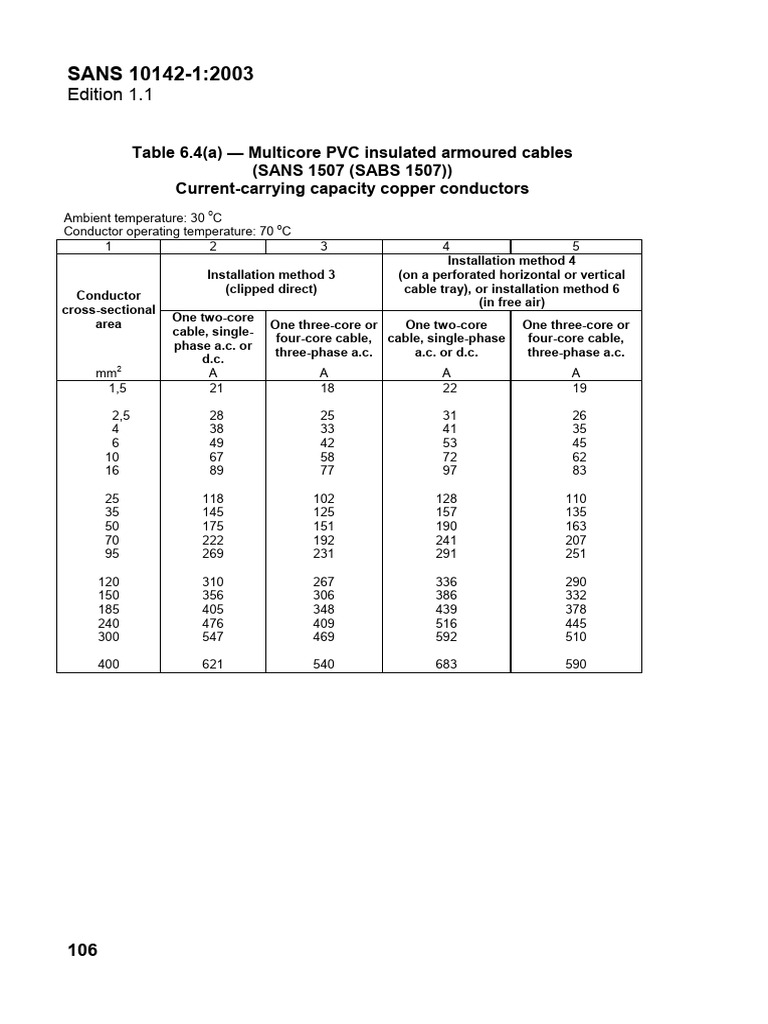 Sans Copper Current Table | PDF | Alternating Current | Electrical ...