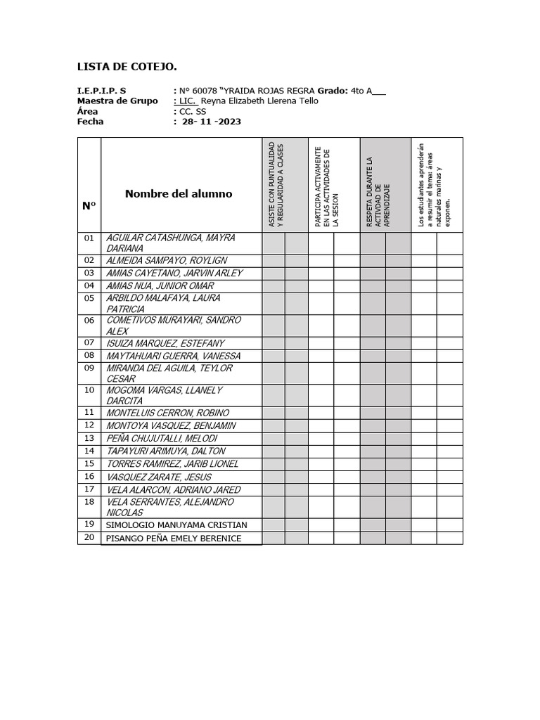 Lista de Cotejo 4to Grado CC. SS. | PDF