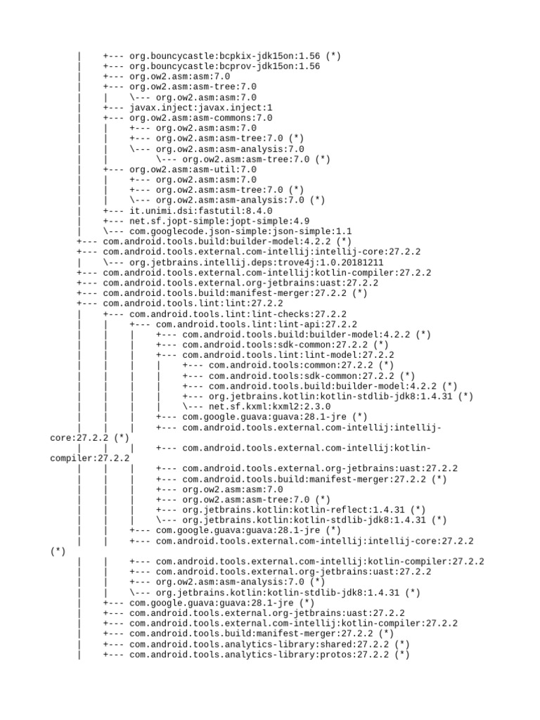 Gradlew of Resources | PDF | Computing | Object Oriented Programming
