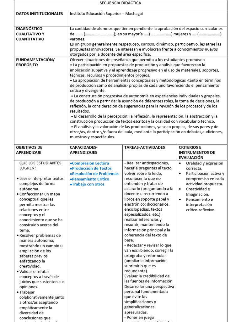 Secuencia Didáctica | PDF | Modificación de comportamiento | Ciencia cognitiva
