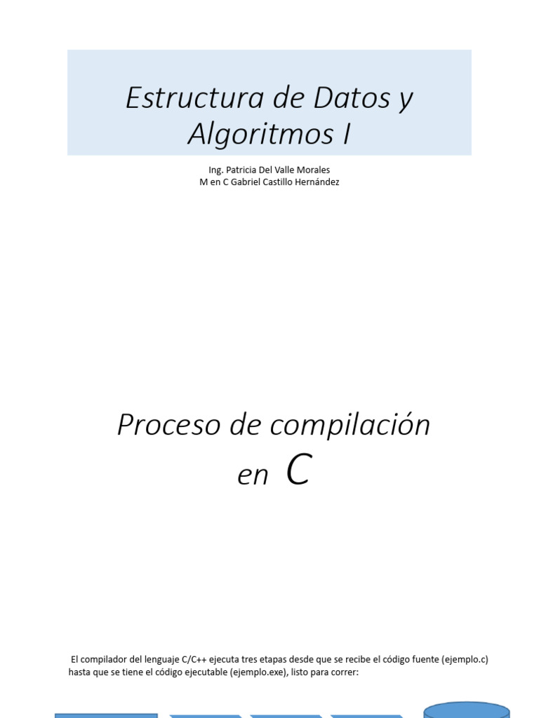 Eda 1 | PDF | Programación | Programa de computadora