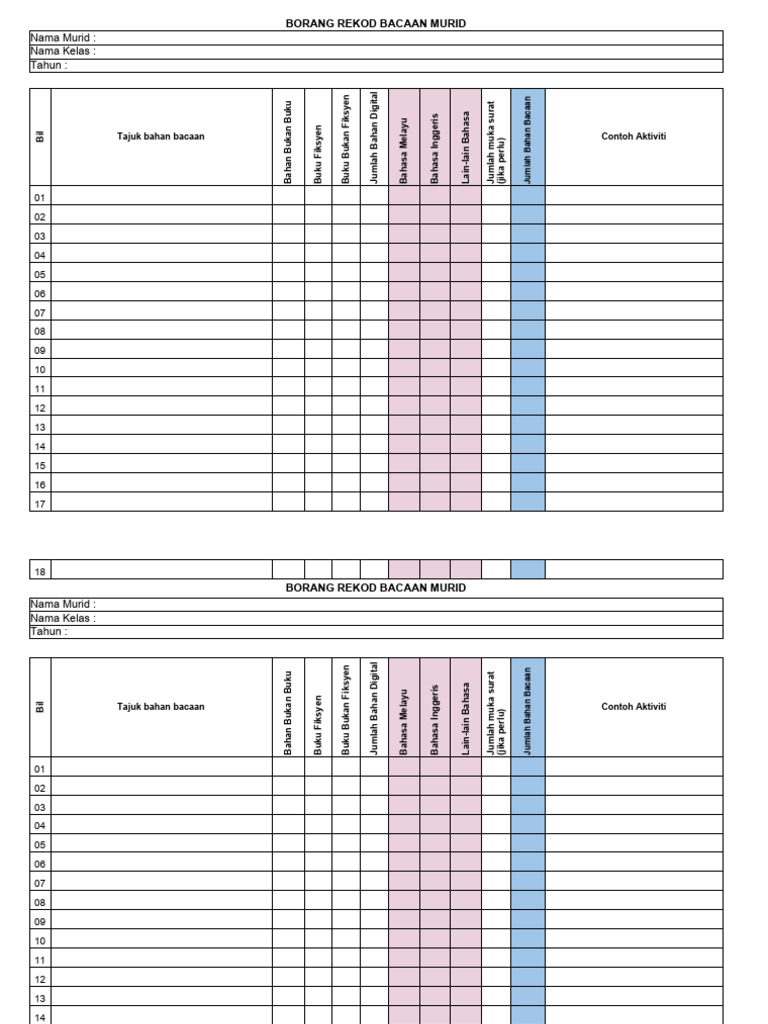 Contoh Borang Perekodan Nilam | PDF