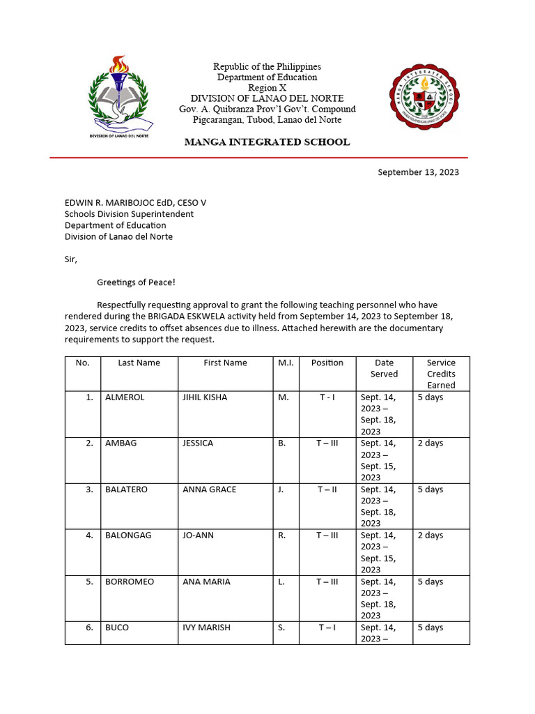 Service Credits For BRIGADA | PDF