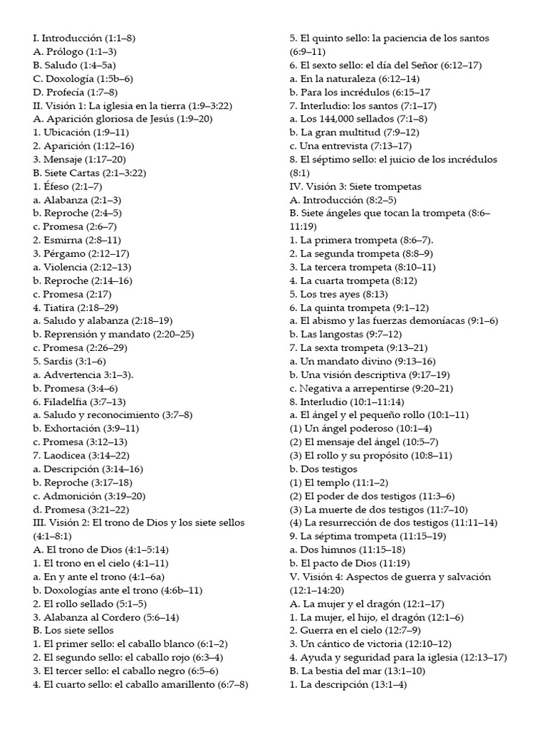 Bosquejo Apocalipsis | PDF | Creencia religiosa y doctrina | Teología