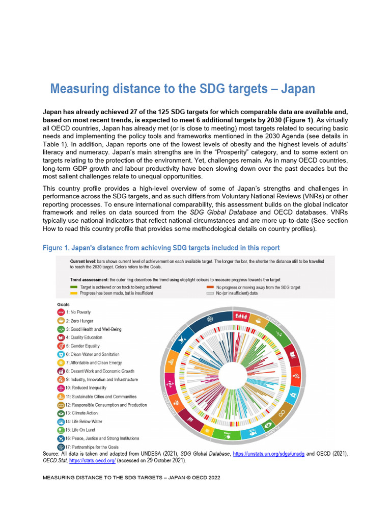 Japan's Progress on SDG Targets 2022 | PDF | Natural Environment ...