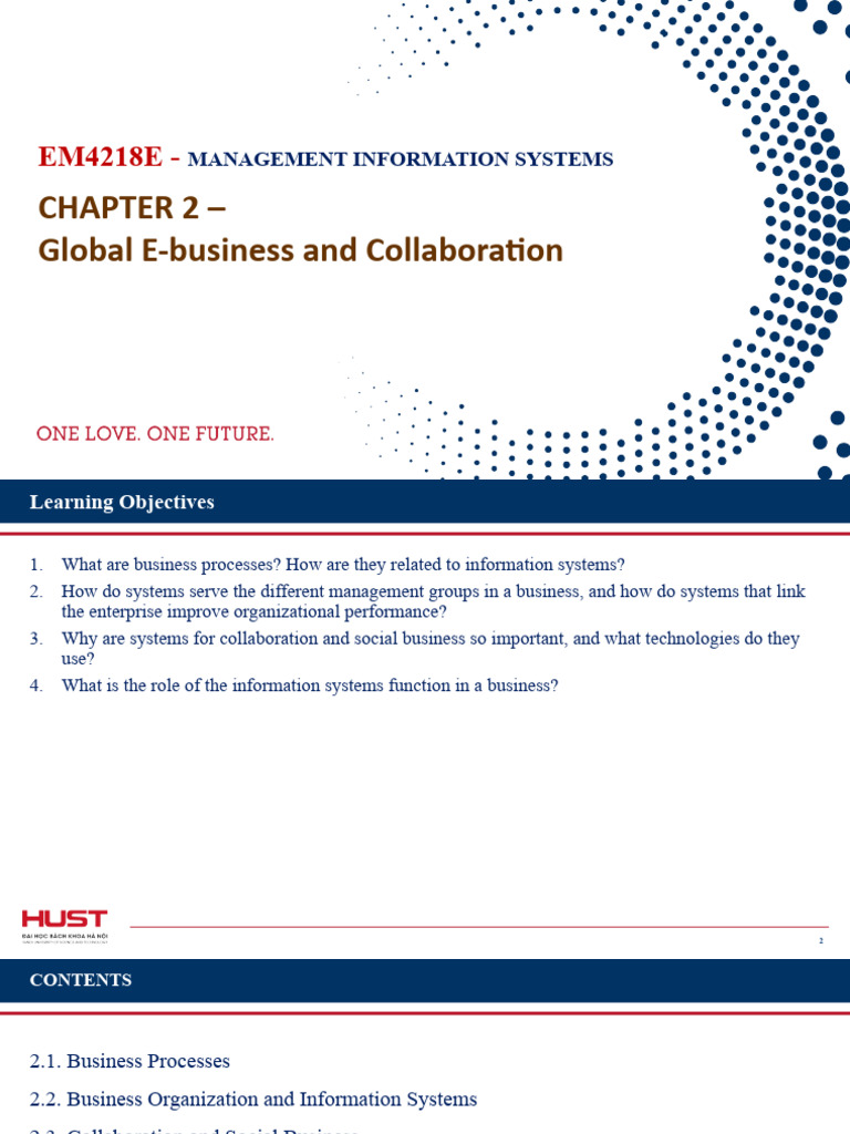 MIS - Chap 2 | PDF | Business Process | Management Information System