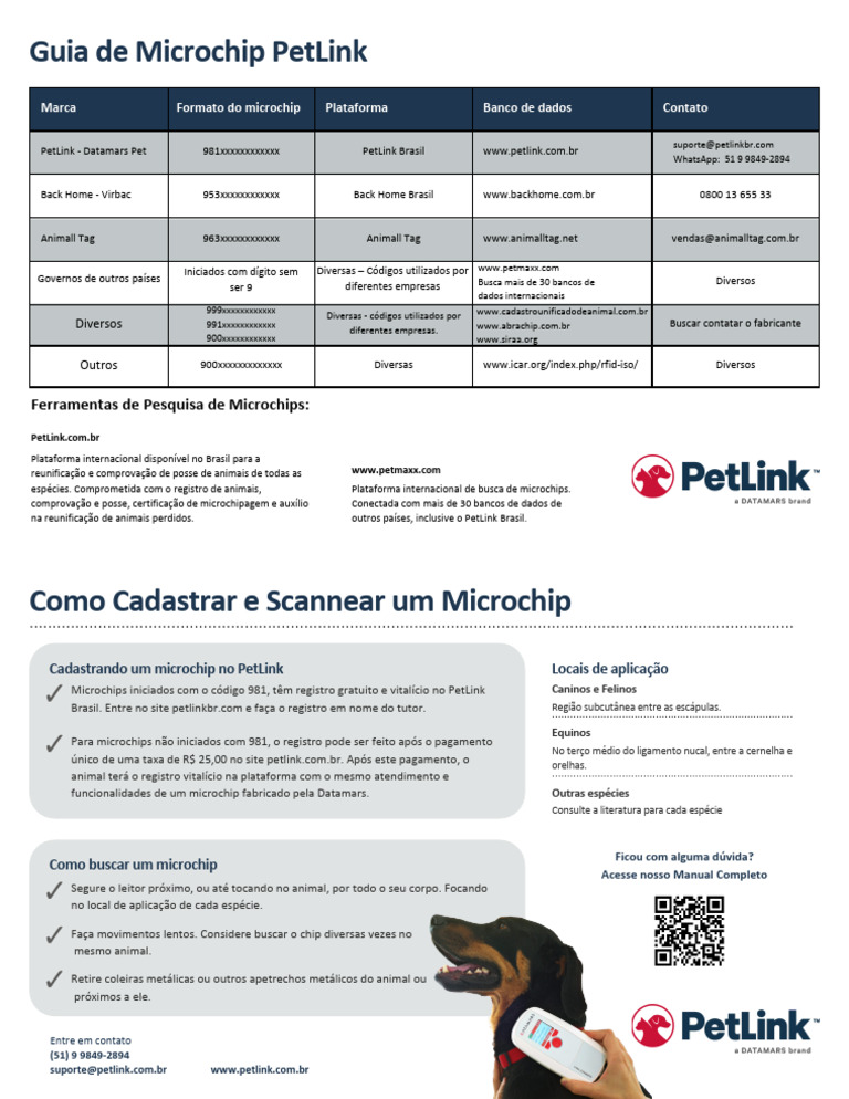 Guia de Microchip PetLink | PDF | Circuito integrado | Informática