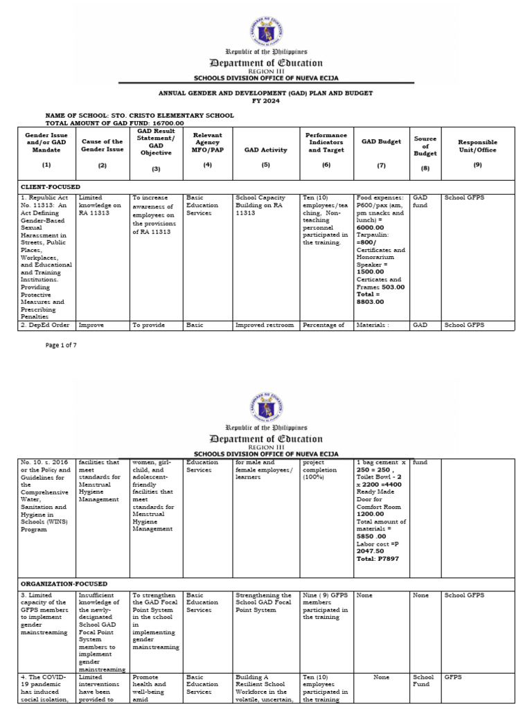 MAC SCES GPB 2024 Options | PDF