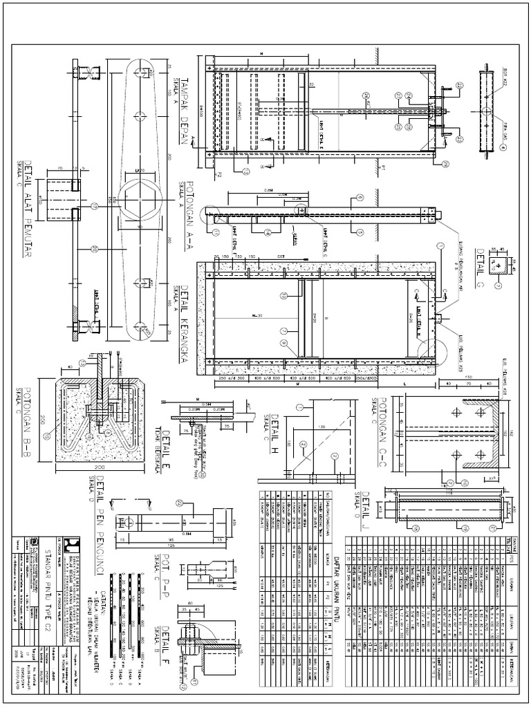 Pintu Type C2 Model | PDF