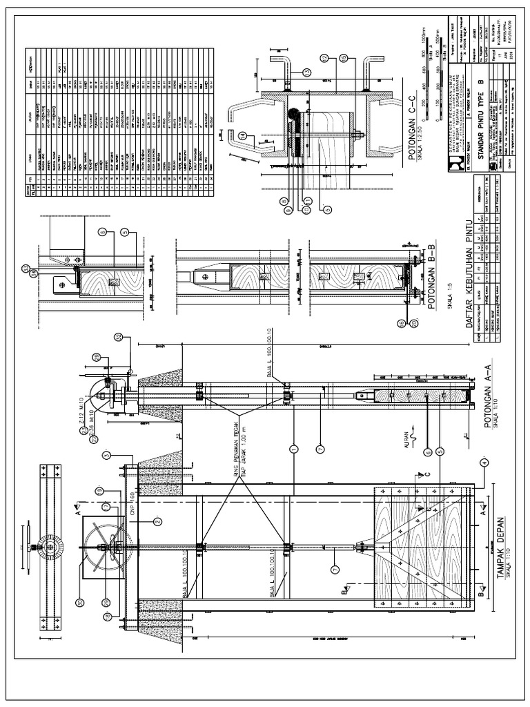 Pintu Type b Model a3 | PDF