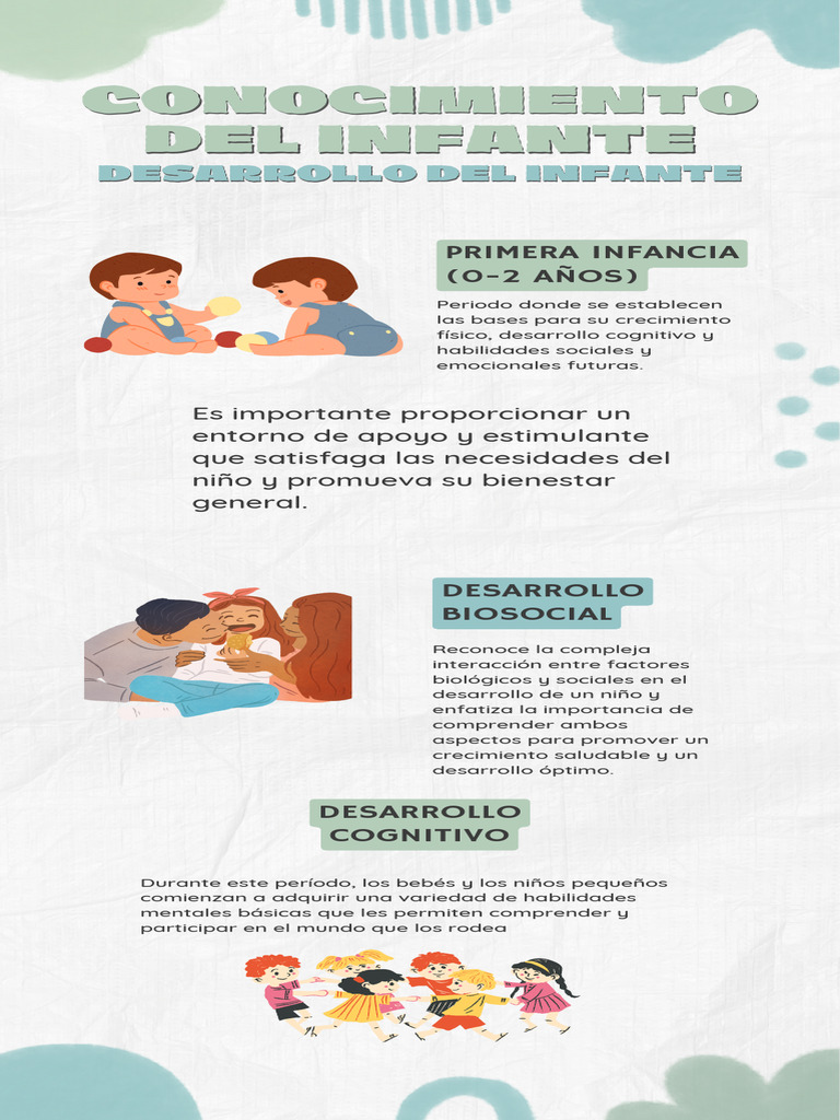 Desarrollo Del Infante | PDF | Las emociones | Aprendizaje