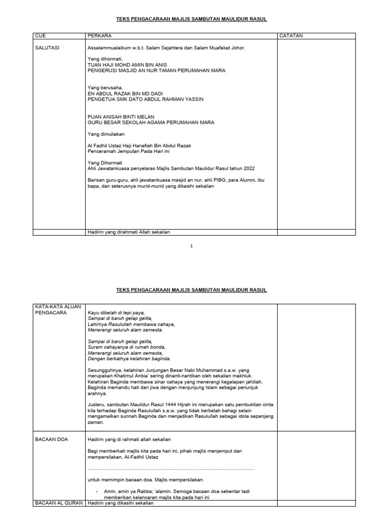 TEKS PENGACARA MAJLIS SAMBUTAN MAULIDUR RASUL Sdary 2022 | PDF