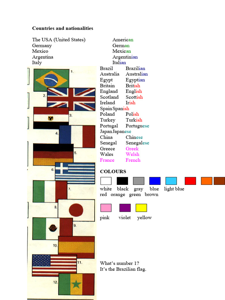 Countries, Nationalities, and Colors | PDF