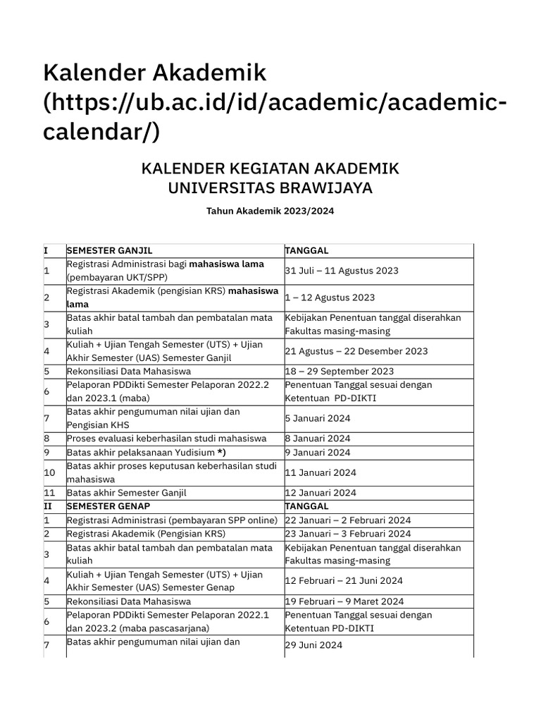 Kalender Akademik - Universitas Brawijaya | PDF