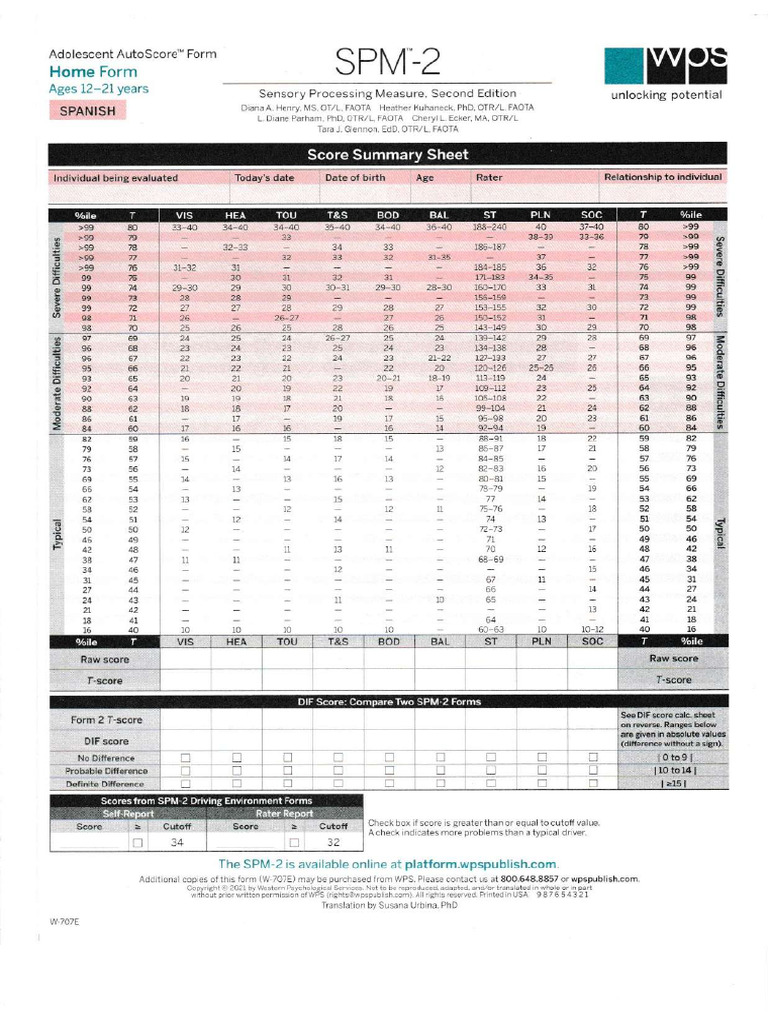 ADOLESCENT HOME FORM Resumen Puntuación | PDF