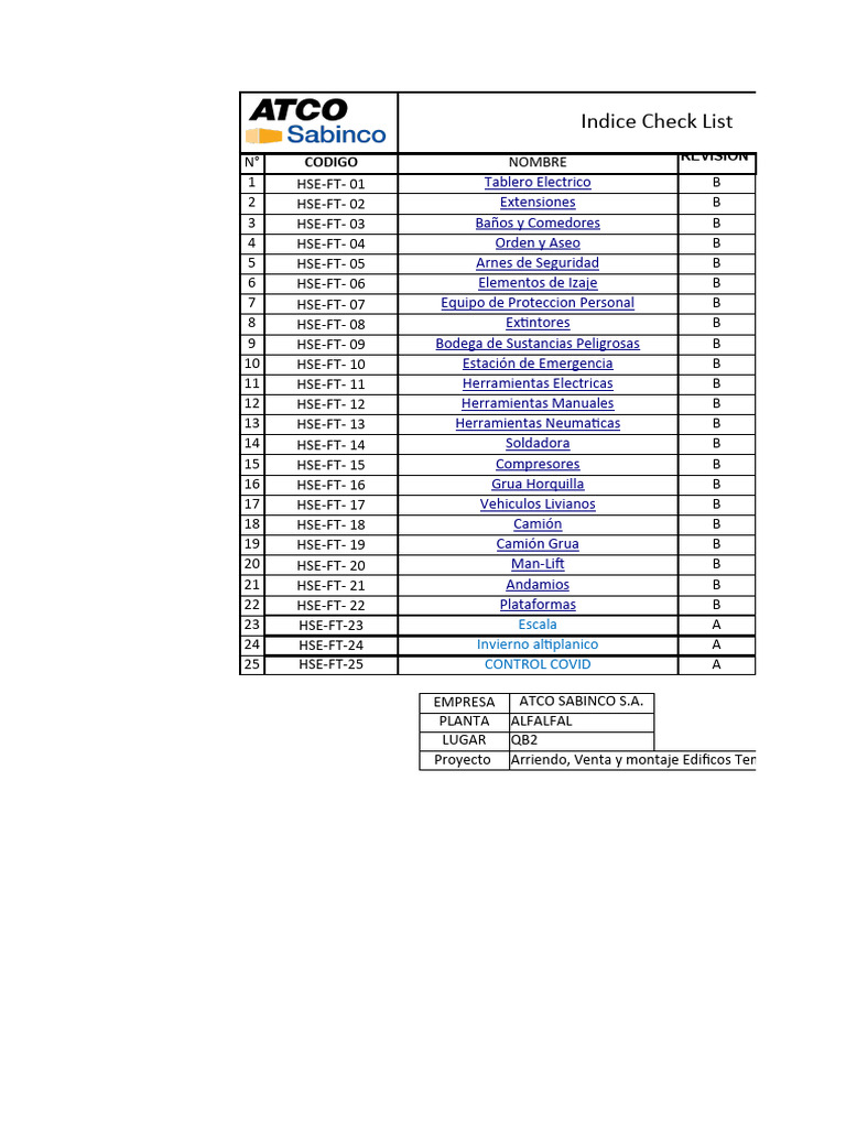 Copia de Check List TODOS Atco | PDF | Guante | Enchufes y tomas de ...