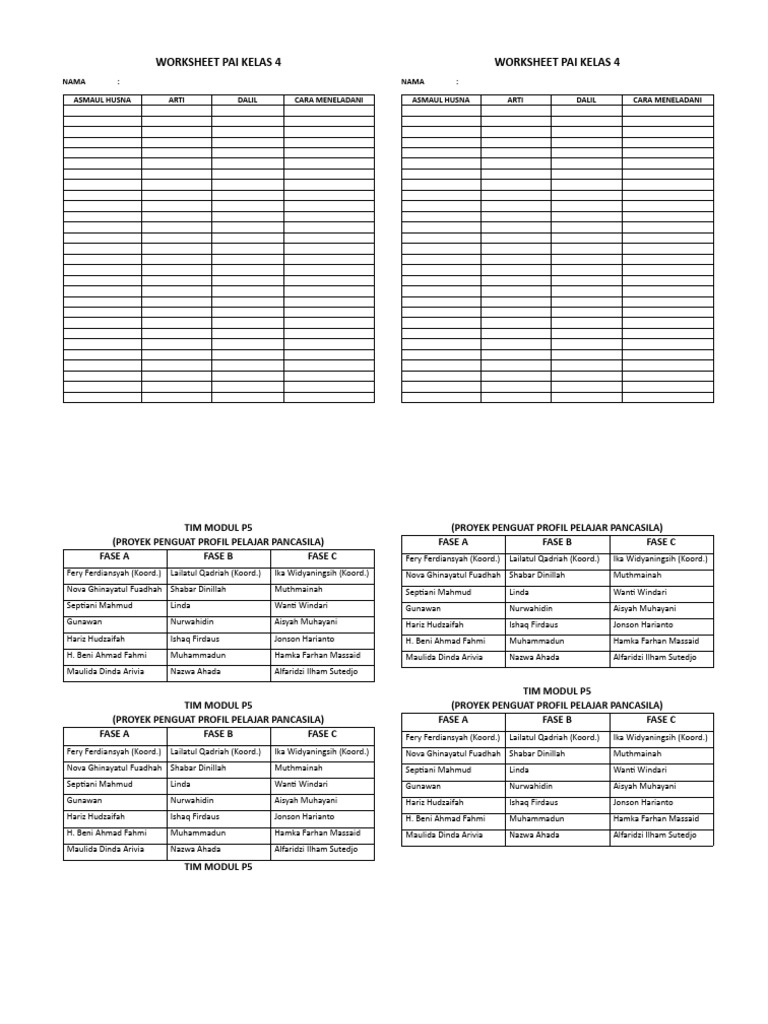 Worksheet Pai Kelas 4 New | PDF