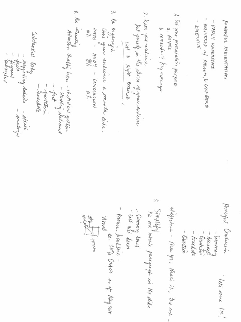 Presentation Skills-Communicare-Notes | PDF