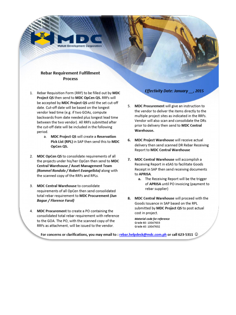 Rebar Requirement Fulfillment Process Guide | PDF | Business