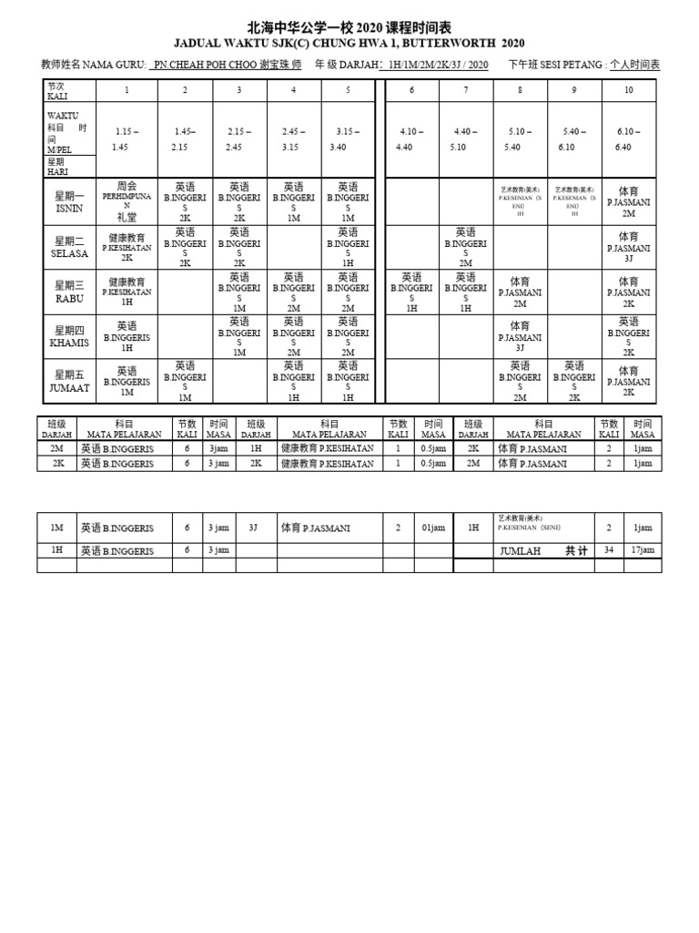 Jadual Waktu CHEAH POH CHOO 2020 | PDF