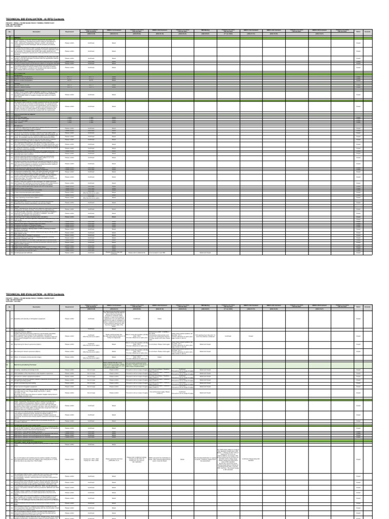 Att6 - Technical Bid Evaluation Sheet - LSE Vina | PDF | Specification (Technical Standard ...