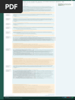 Curso Guía de Intervencion MhGap en Salud Mental | PDF