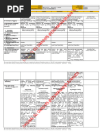 Health 3 Q4 Mod1 Ligtas Na Kalsada | PDF