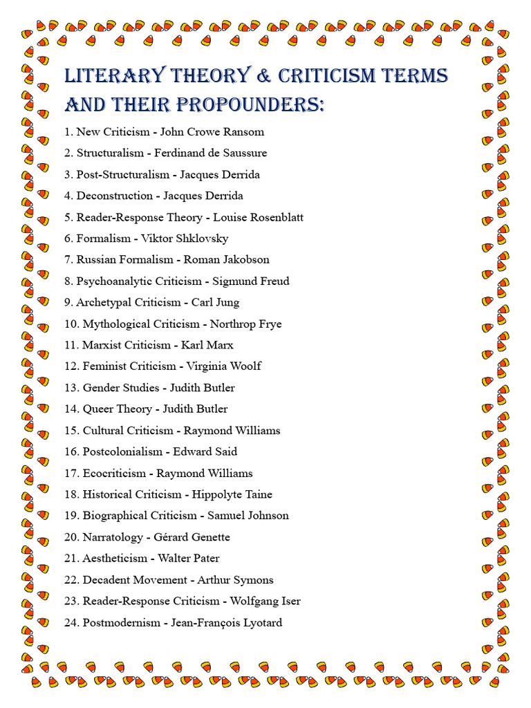 Literary Theory & Criticism Terms | PDF | Postmodernism | Feminism