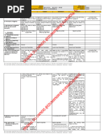 Dlp-Cot-Quarter-3-Tambalang-Salita - 2023 | PDF