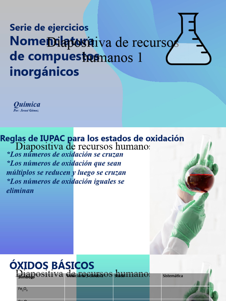 Nomenclatura Compuestos Inorgánicos Completo | PDF