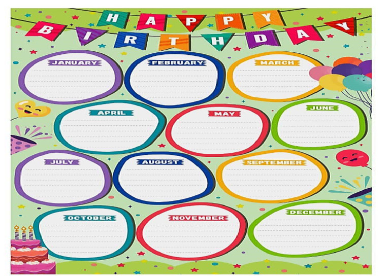 BIRTHDY Chart | PDF