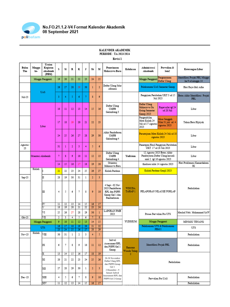 Kalender Akademik Tahun Ajaran 2023-2024 Poltek Batam | PDF