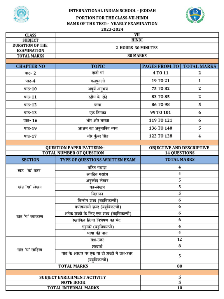 7 - Blue Print - Term - 2 - 2023-2024 | PDF