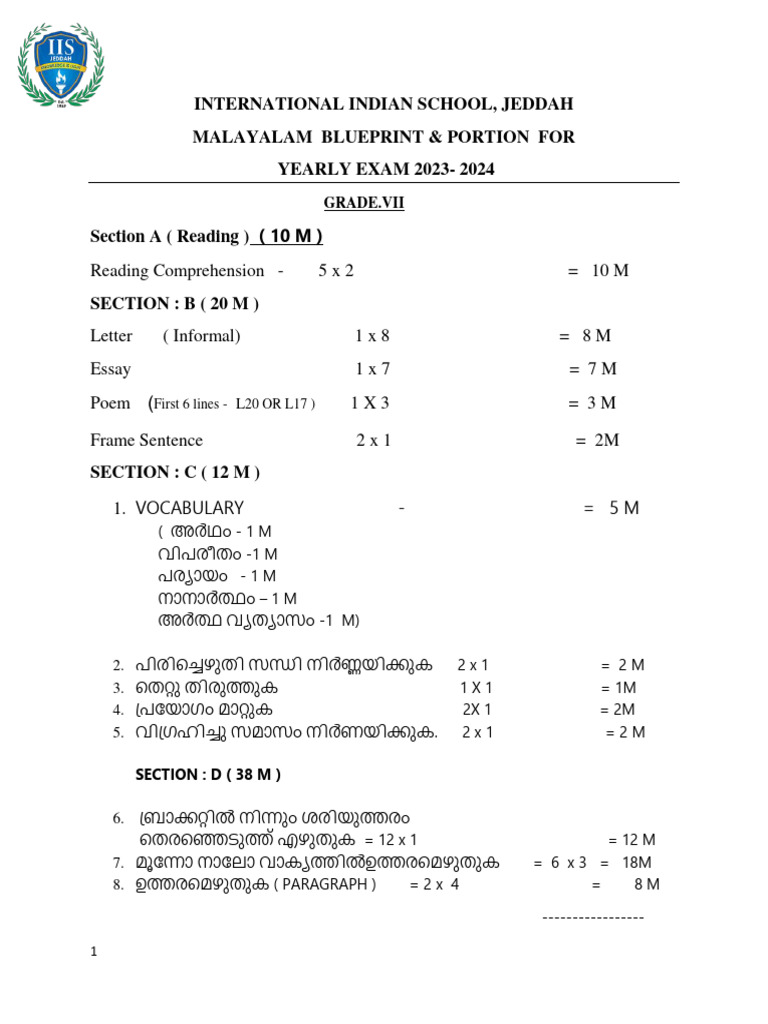 Blueprint & Portion For Yearly Exam (Grade Vii) 2023-24 | PDF