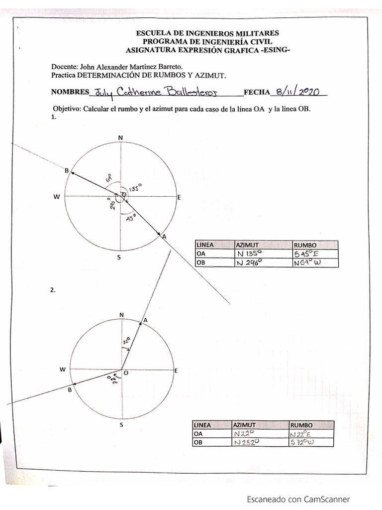 Taller Rumbo Azimut | PDF