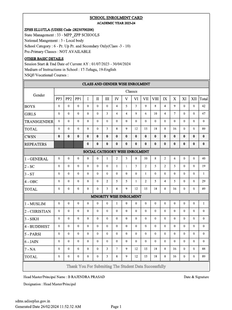 School Report | PDF