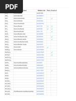 Chemical Compounds List | PDF | Cadmium | Aluminium