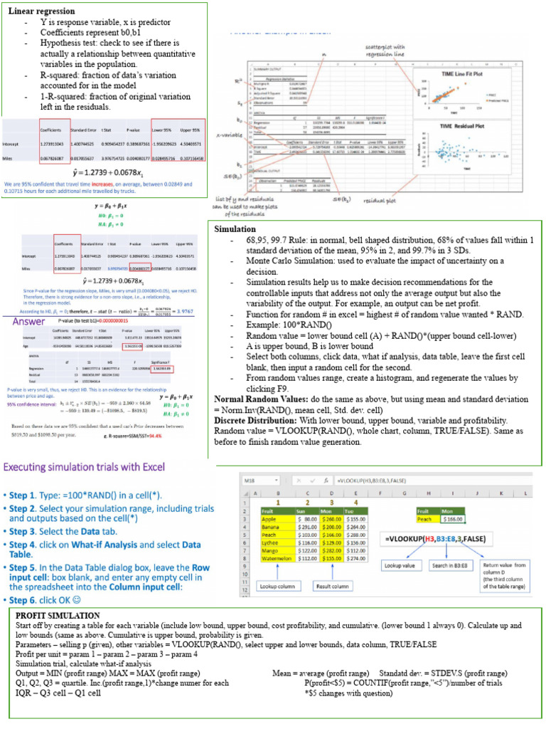 Cheat Sheet Midterm | PDF | Sensitivity Analysis | Standard Deviation
