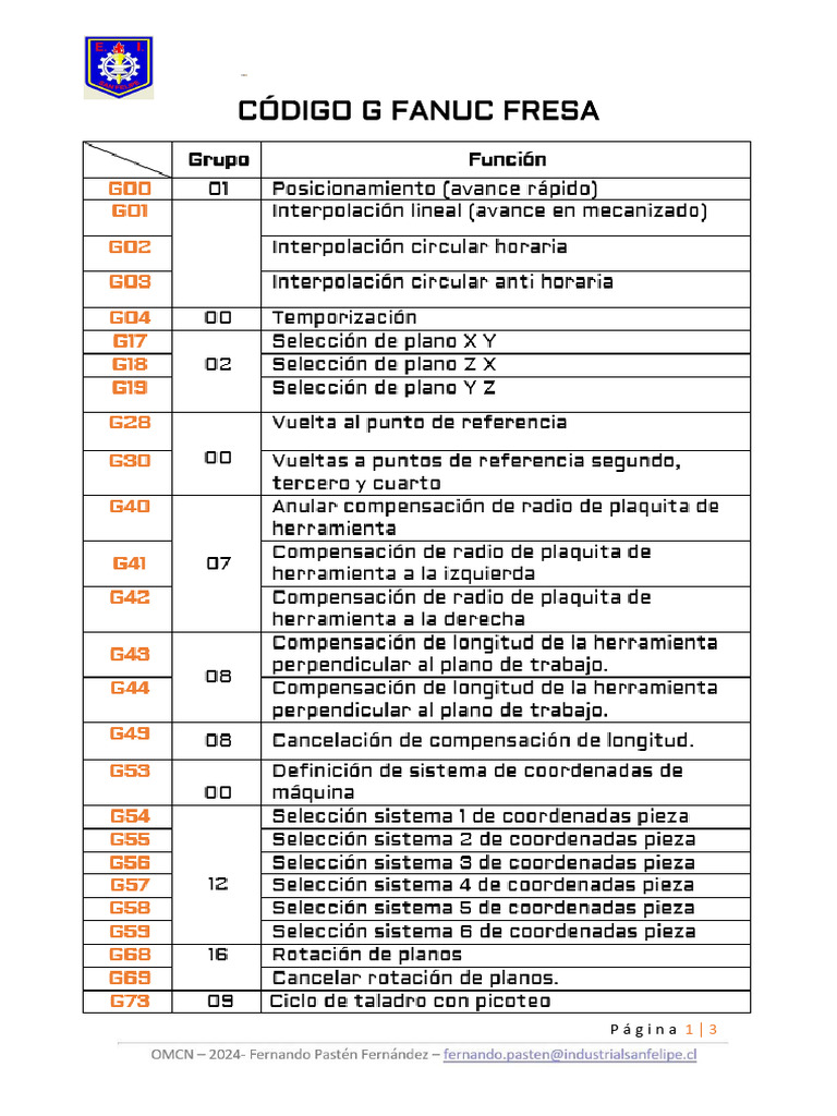 Codigo G y Fanuc Fresa | PDF