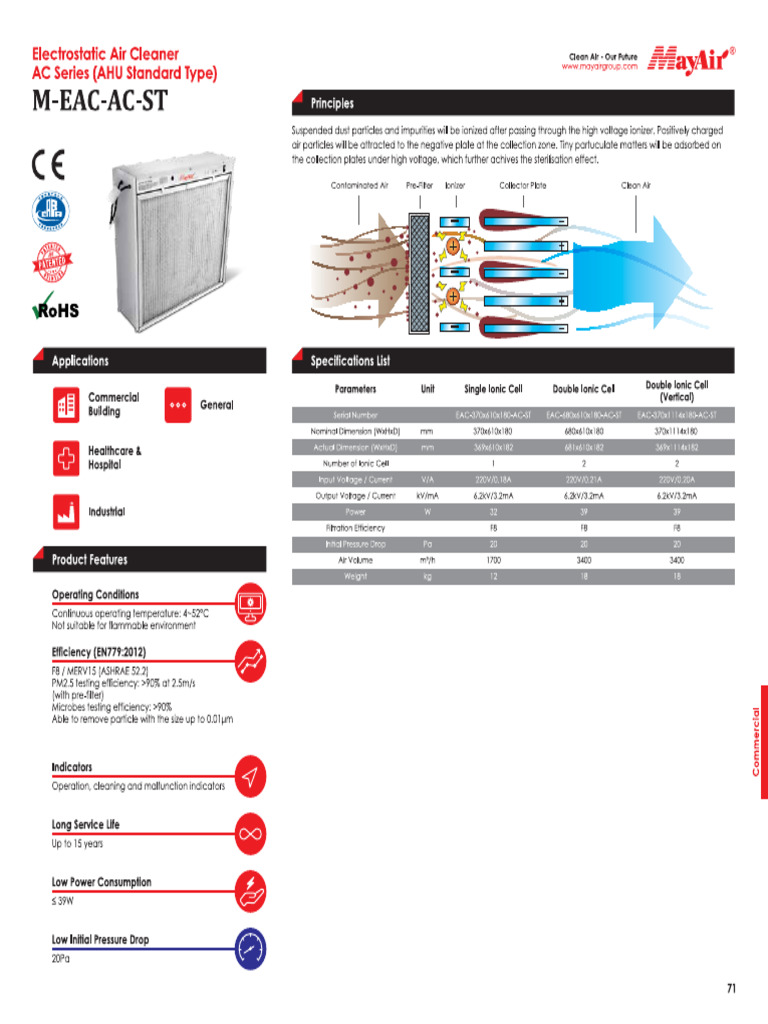 Product 4 - Electronic Air Cleaner and Air Purification Unit | PDF