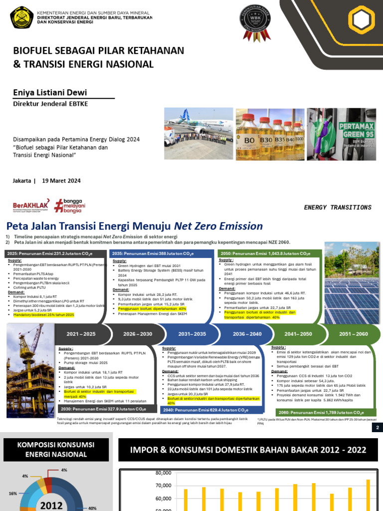 Biofuel untuk Ketahanan Energi Nasional | PDF | Sains & Matematika