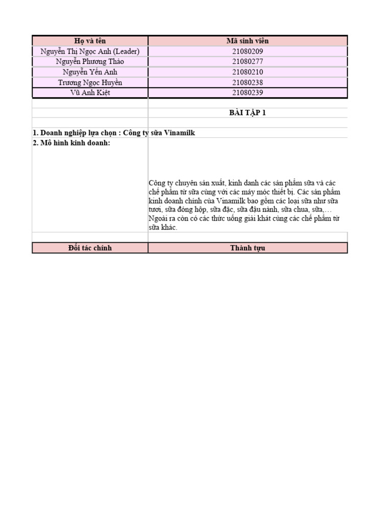 PTDL - Nhóm 2 | PDF