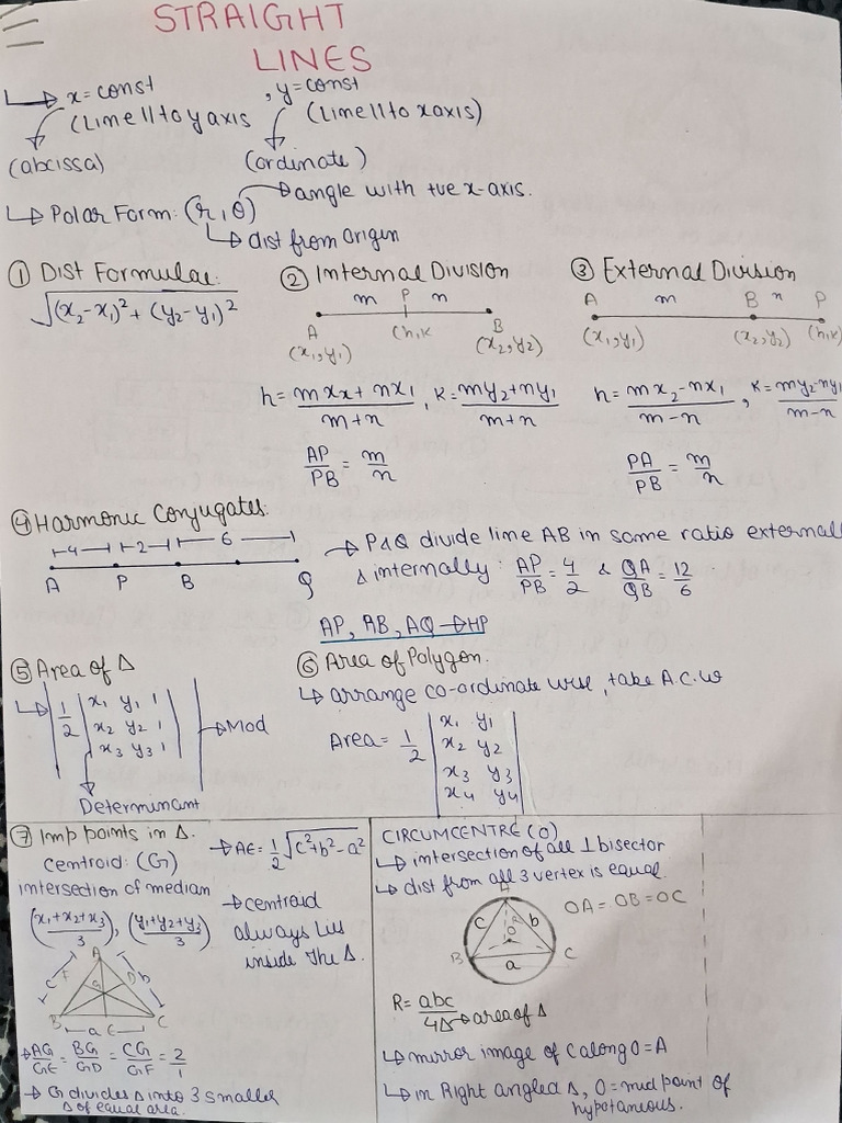 Straight Lines Class Short Notes | PDF